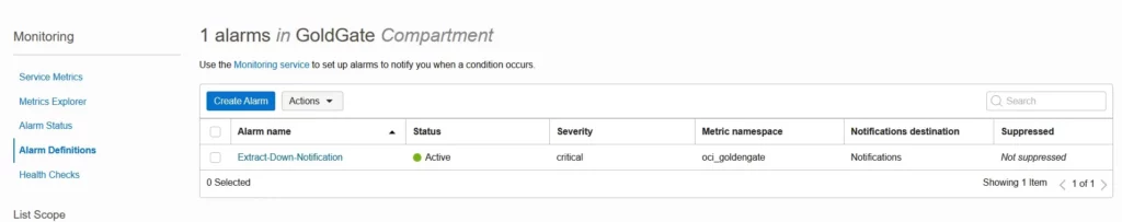 OCI GoldenGate Service Monitoring & Notification - OracleGG