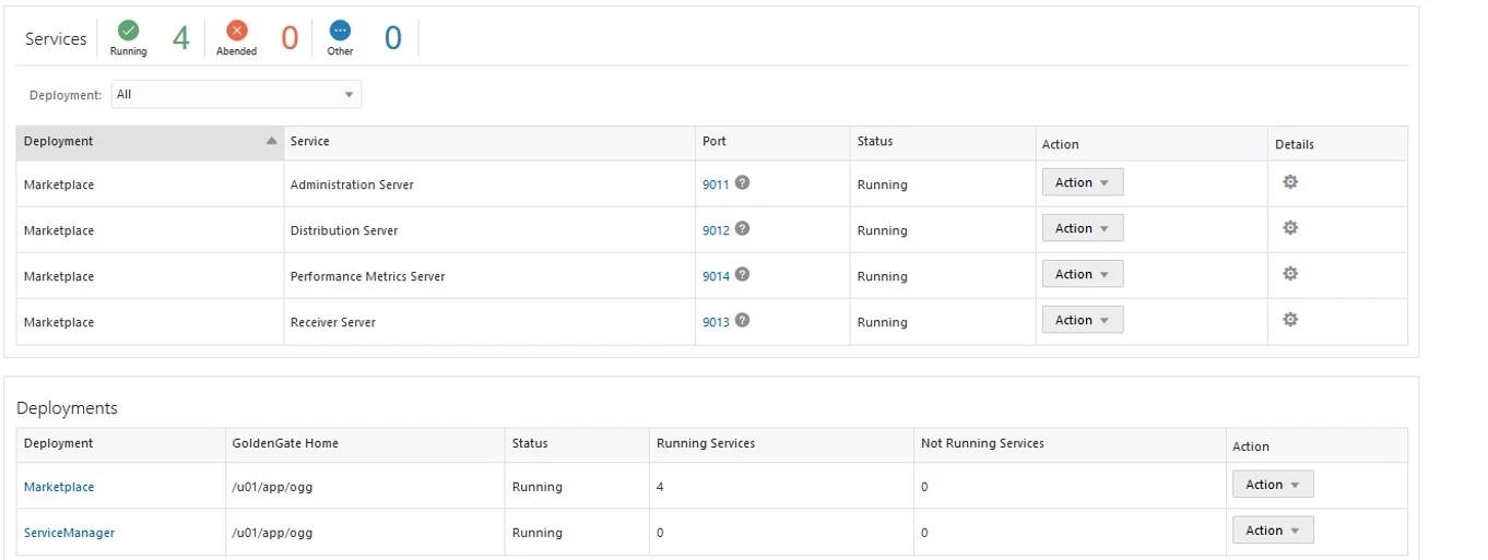 Goldengate Distribution Path Marketplace Vm Oraclegg