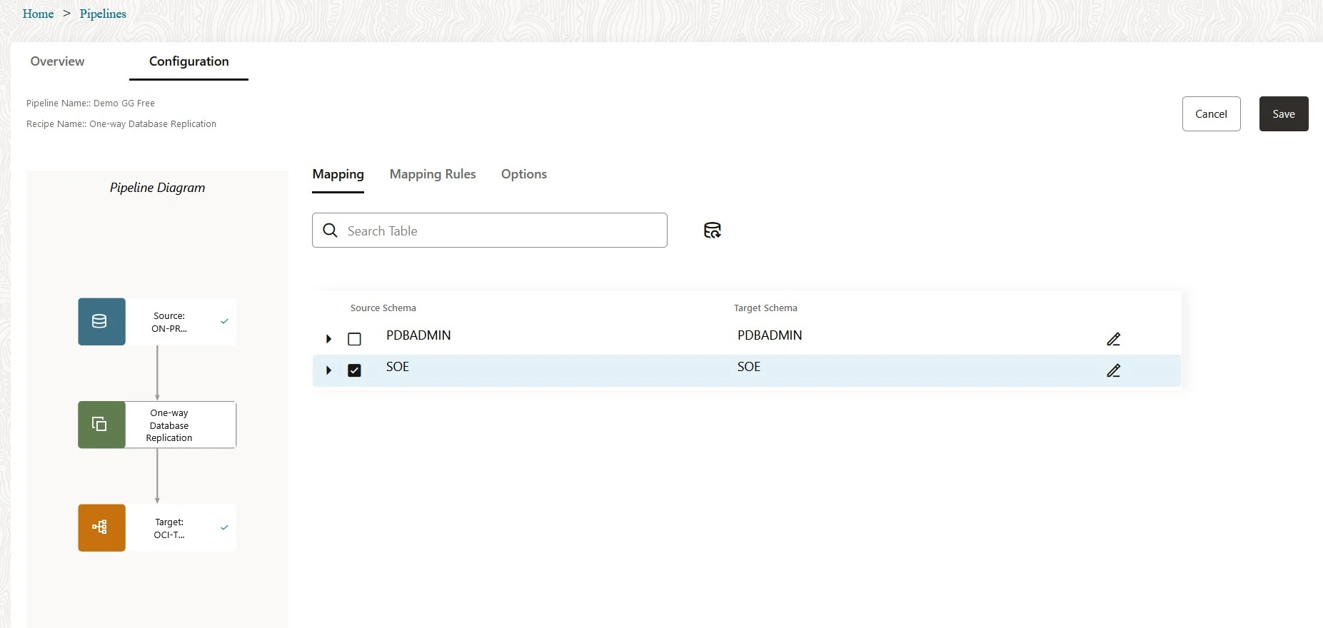 Create Pipeline In Oracle Goldengate Free Oraclegg