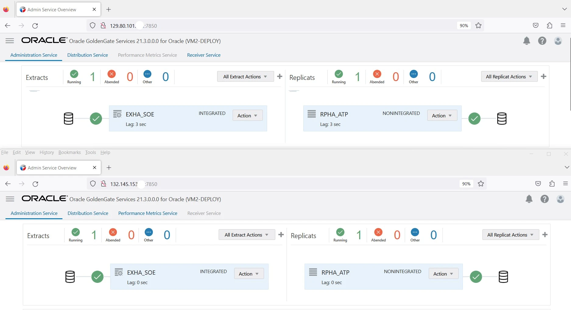 Implement Oracle Goldengate Ha In Oci