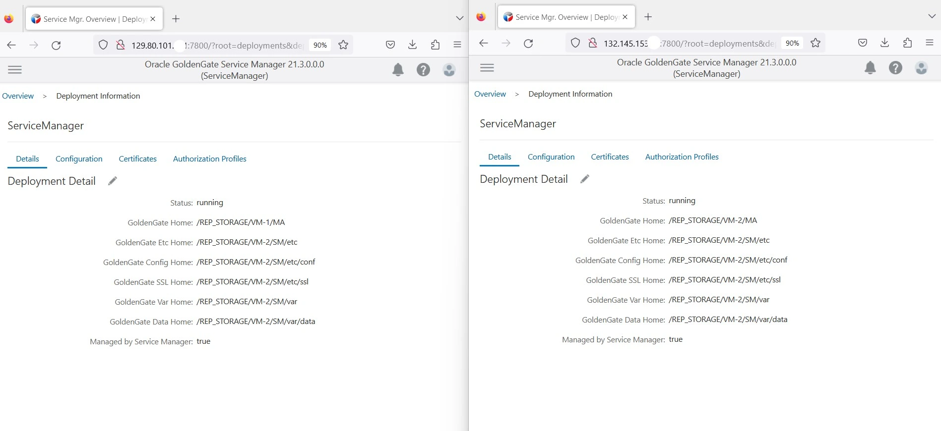 Implement Oracle Goldengate Ha In Oci