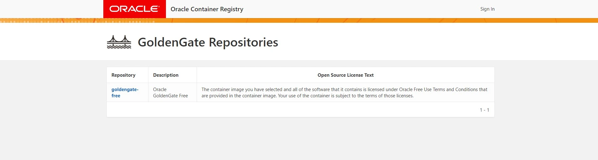 GoldenGate Free Docker Container - OracleGG